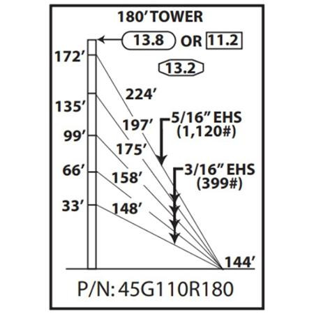 ROHN 45G 180-ft guyed tower. Includes all sections, base plate, side ...