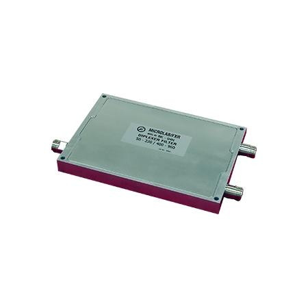 MICROLAB VHF/UHF Diplexer Filter (50-220 MHZ/ 400-960 MHz). 50 dB ...