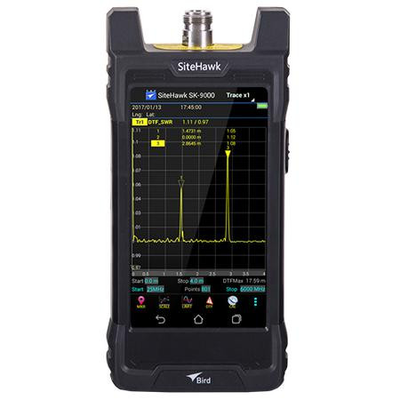BIRD SiteHawk Cable & Antenna Analyzer, 1MHz – 9GHz is capable of ...