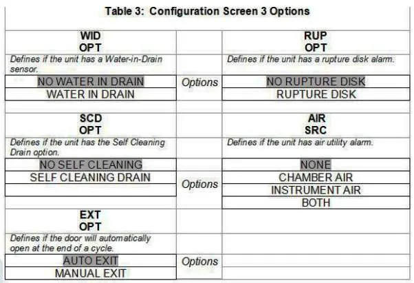 How to Configure a PSS8 Trinity Controller in the Field on a PRIMUS ...