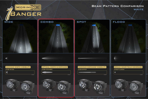 Morimoto 1Banger LED Pods: HXB Combo Beam