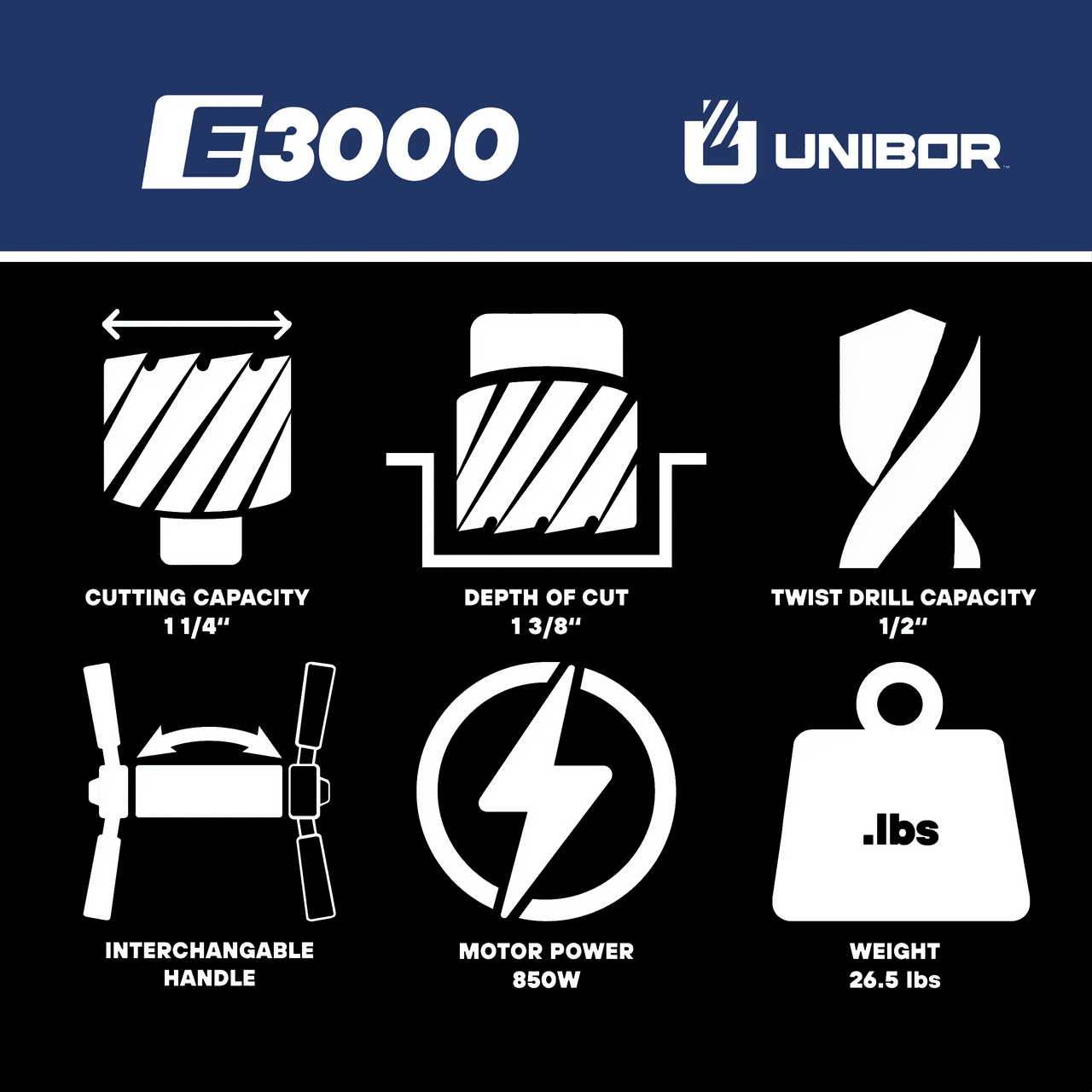 Unibor E3000 Mag Drill E3000 Unibor