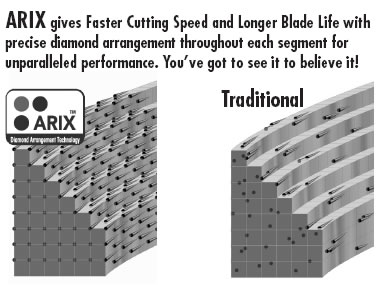 C-41AX G3 Short Dry/Wet Reinforced Concrete Core Bit