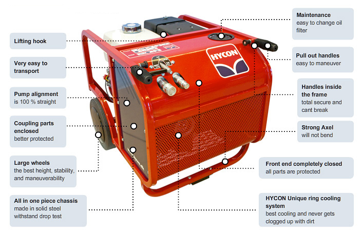 Hycon HPP18V Flex Powerpack P00021 Hycon