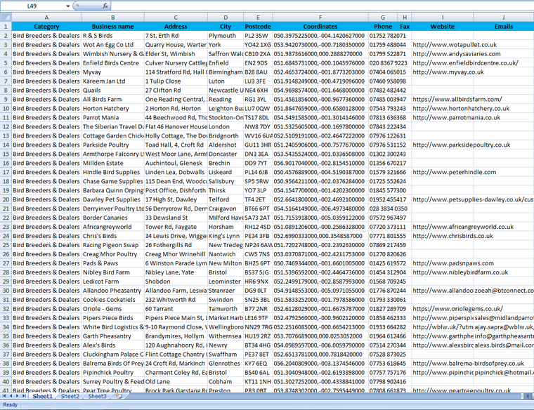 List of Pet Shops and Supplies in UK