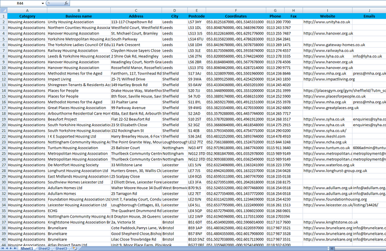 List of Associations in UK