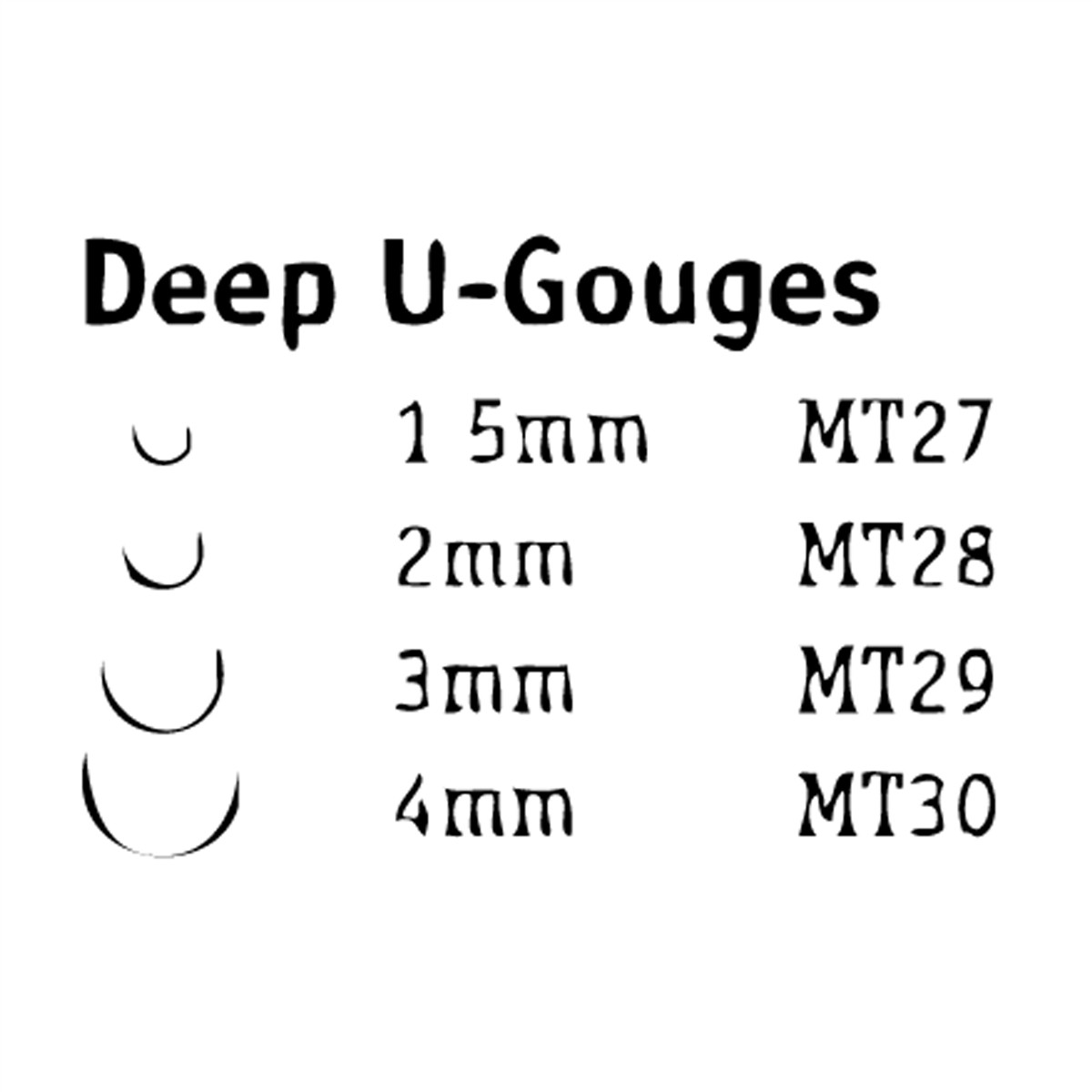 MT27 1.5mm Micro Deep U-Gouge