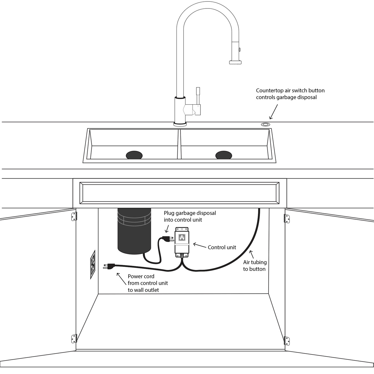 Single Outlet Sink Garbage Disposal Air Activated Power Module - Kobi Tools