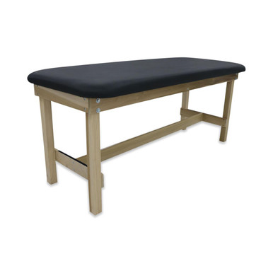 Essential Wood Treatment Tables