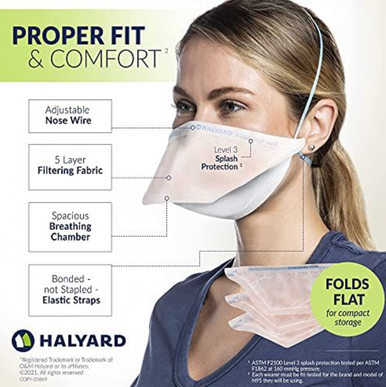 Halyard FLUIDSHIELD ASTM Level 3 Surgical N95 Respirator Mask, 5‑Ply ...