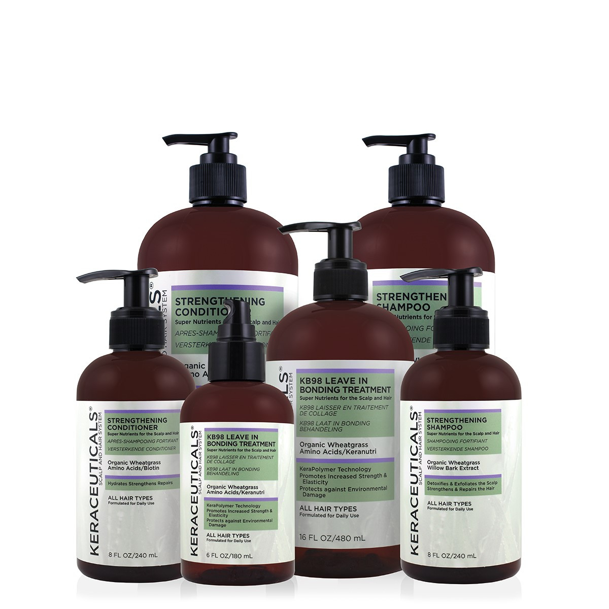 Keraceuticals Ultimate Salon Bundle - Folica Beauty