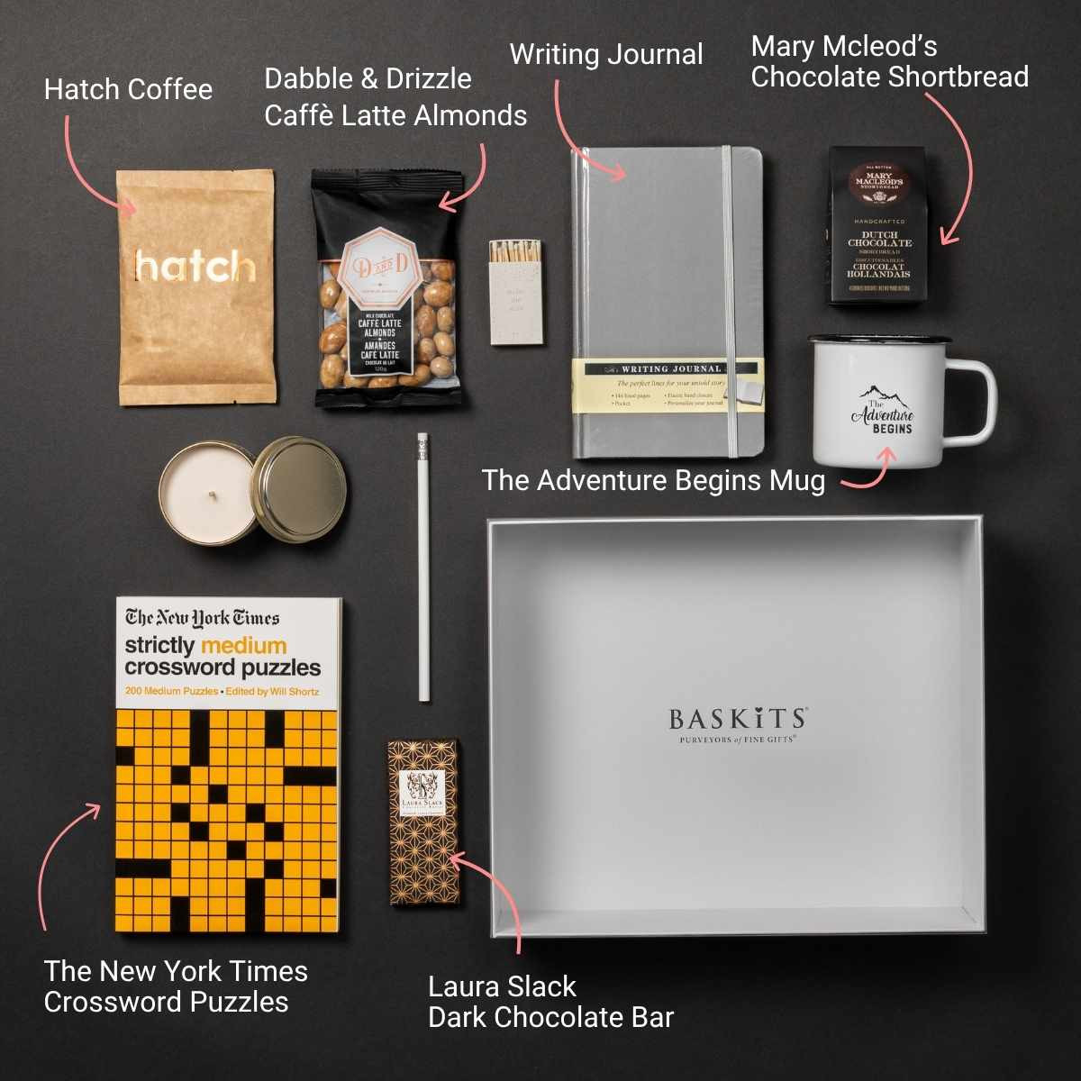 Coffee Break Gift Set for Him with Chocolate, Cookies & More