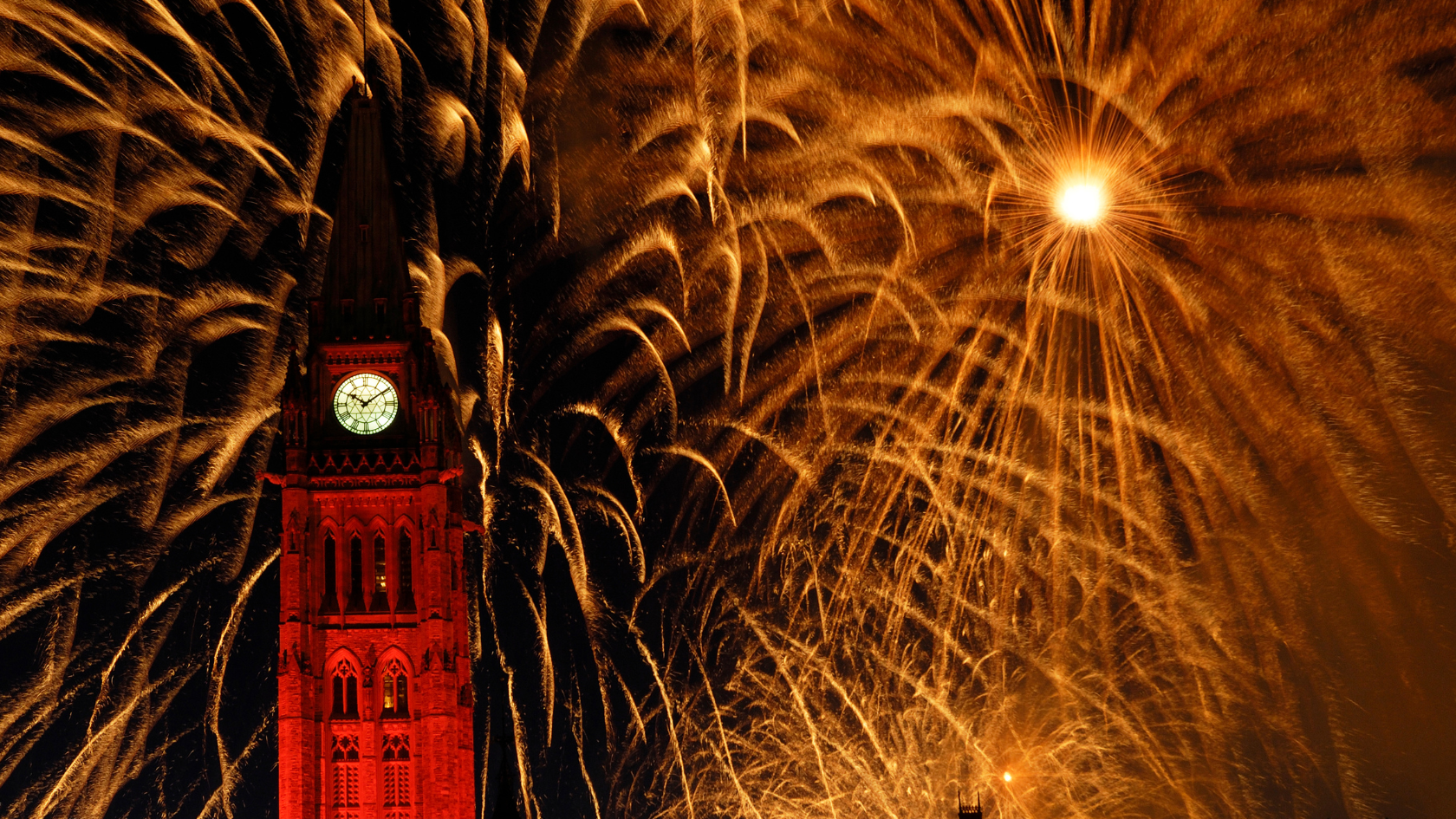 Ways to Celebrate Victoria Day: Honoring History and Welcoming Summer ...