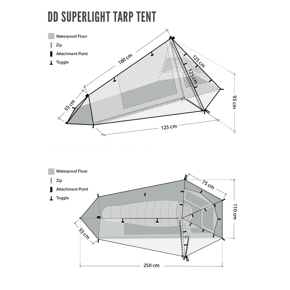 Tarp Shelter Diagram DD Hammocks DD Superlight Pathfinder Tent | UK