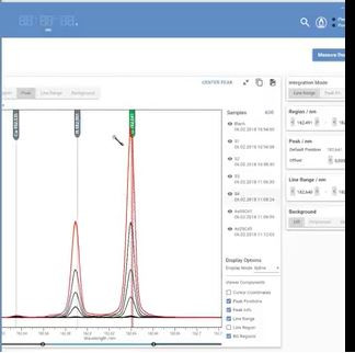 Software Update: ICP Analyzer Pro für SPECTRO ARCOS-SPECTRO-ICP ...