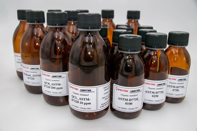 Kalibierset gemä ASTM D7220