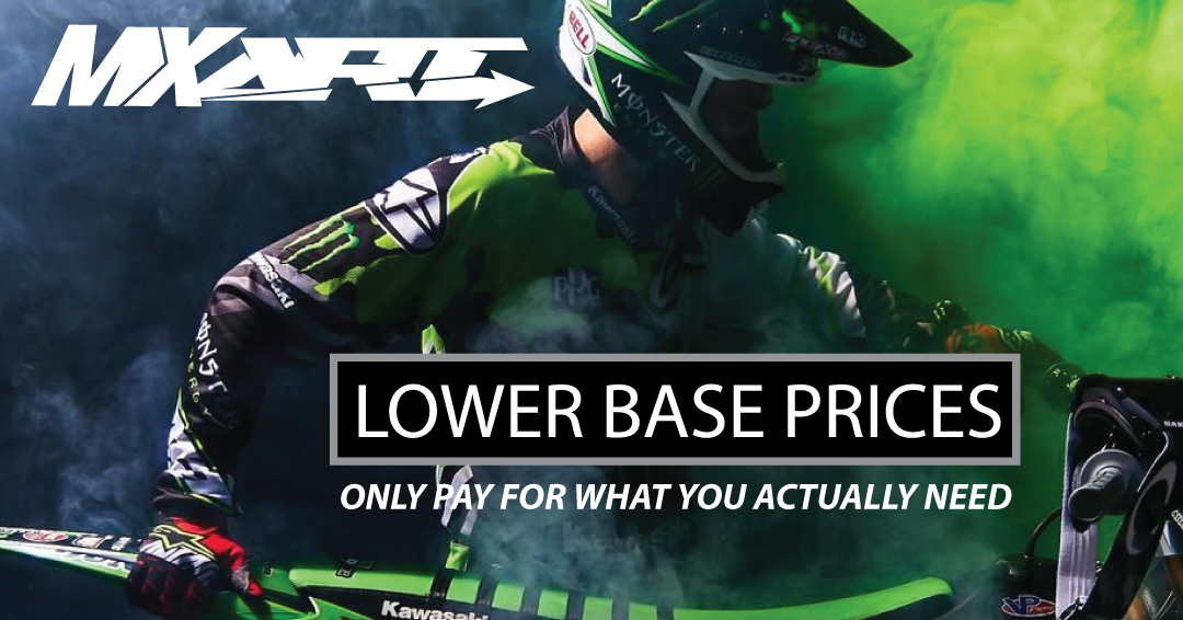 Sticker Kits For MX Bikes