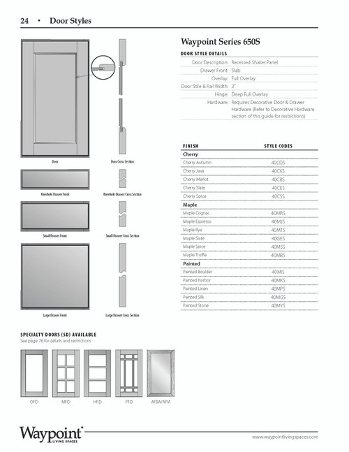 Waypoint Cabinetry 650 - Contract Furnishings Mart - CFM