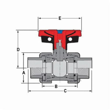 VALVE TU BALL INDUSTRIAL CPVC 3/4" SOC/THD VITON (SPE-1839-007C ...