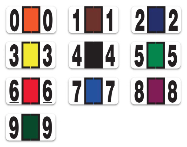 File Right Number Labels - Ringbook - Karn Automotive Products