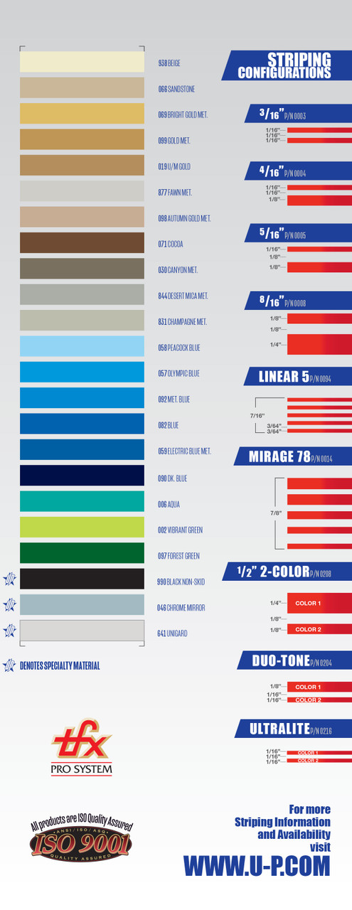 Solid 4" Stripe - Karn Automotive Products