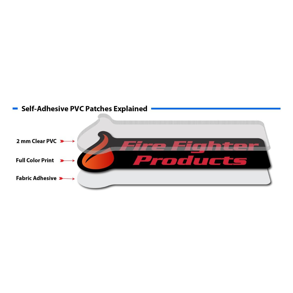 Self-Adhesive PVC Patches - Karn Automotive Products