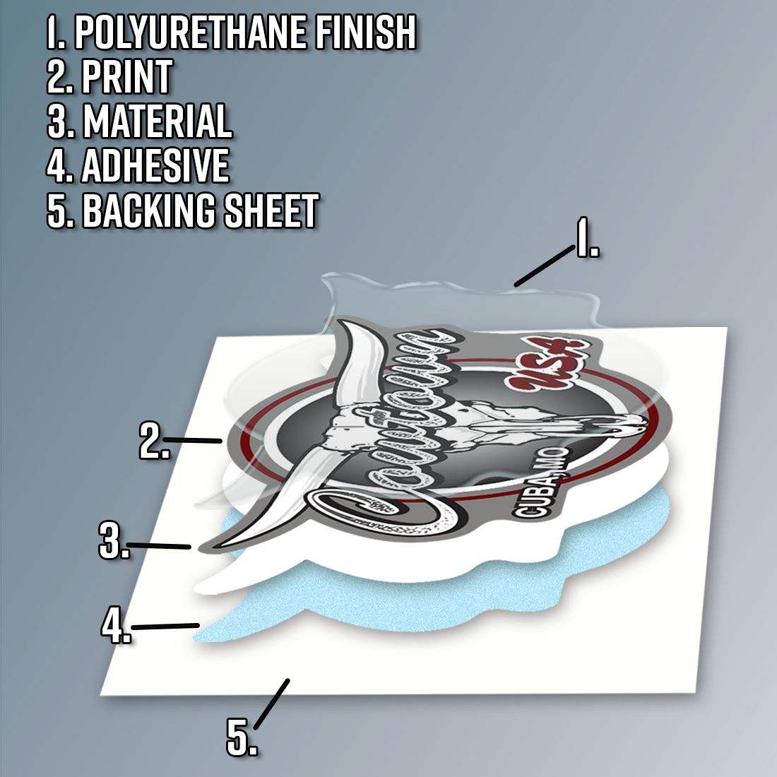 Custom Domed Decals - Karn Automotive Products