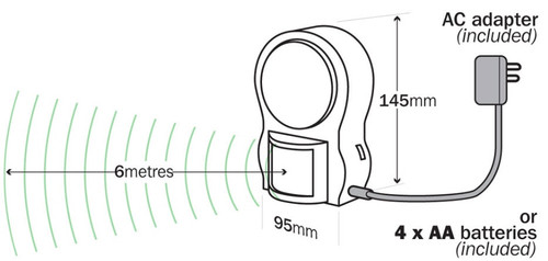 Portable Sensor Light - Mack n Me Mobility Solutions