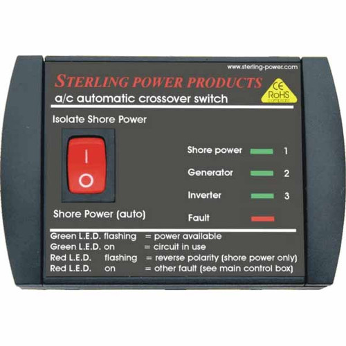 ProSwitch A Crossover Switch Main Box w/RC 90-260V/32A - Boat Electricals