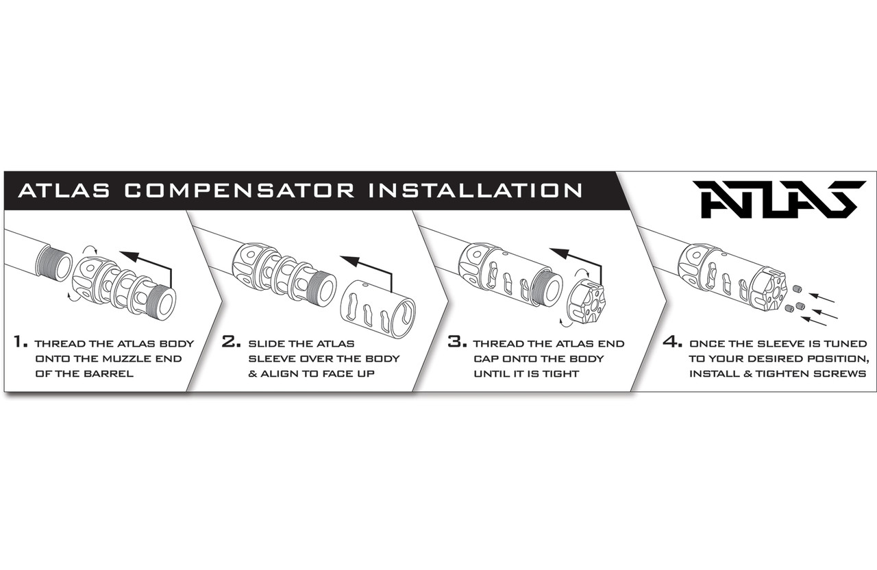 ODIN WORKS ATLAS COMPENSATOR