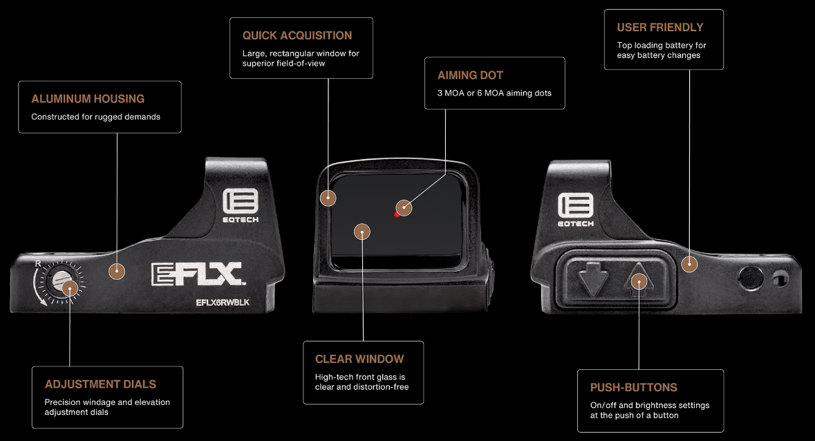 EOTECH EFLX MINI RED DOT SIGHT EOTECH EFLX MINI RED DOT SIGHT