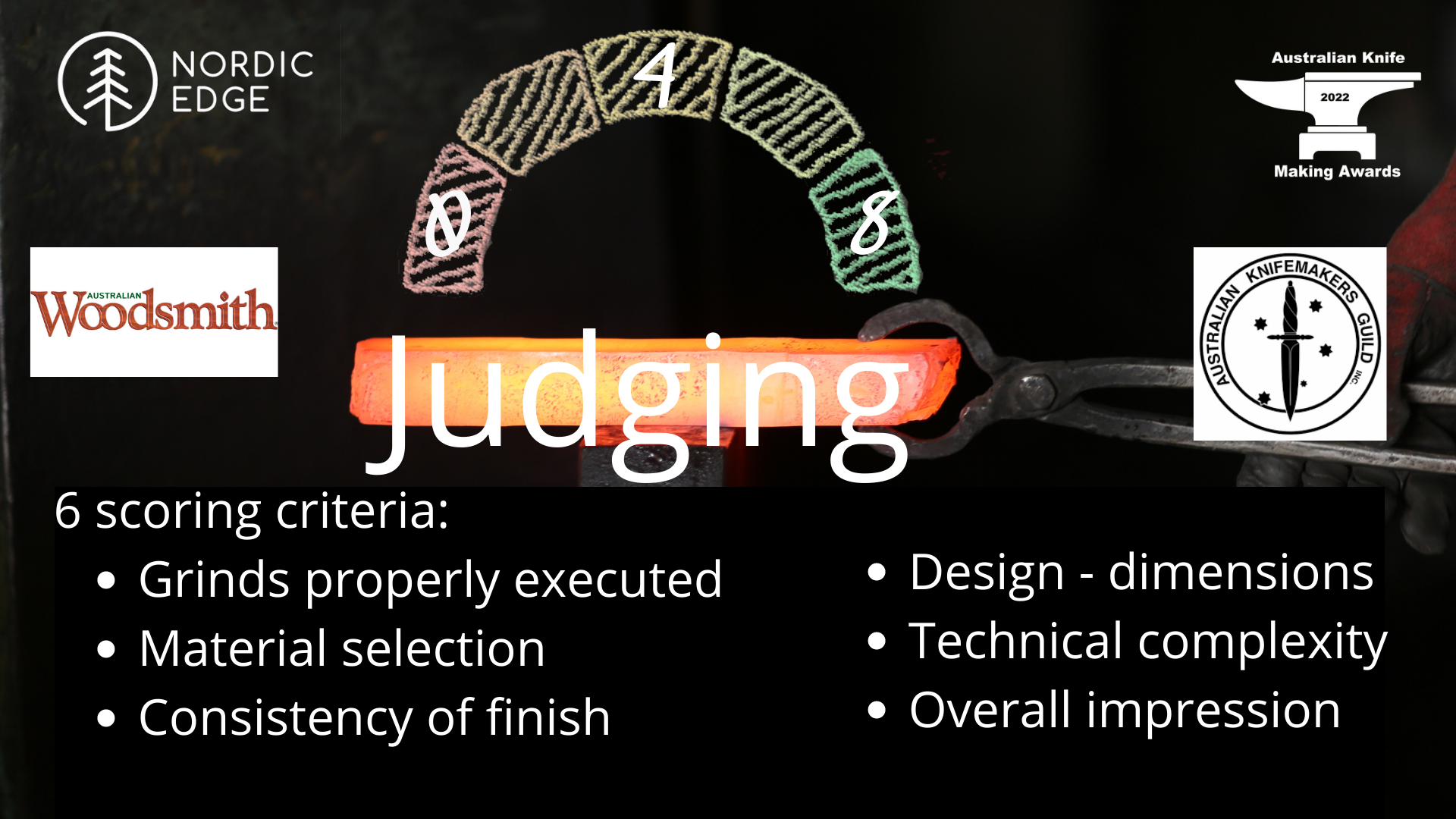 Awards 2022: Judging and Scoring - Nordic Edge