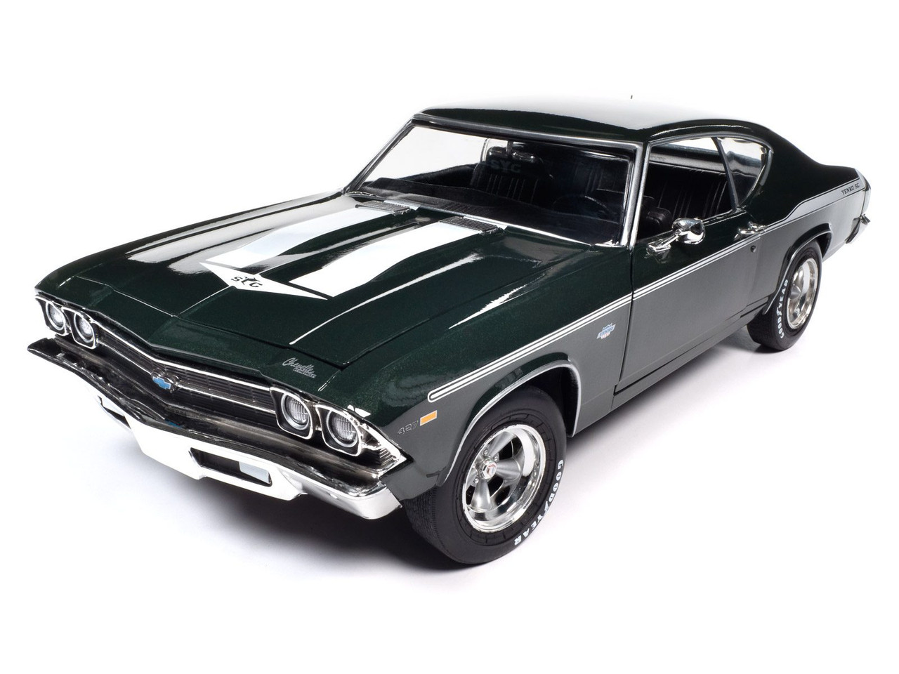 American Muscle Yenko Chevelle