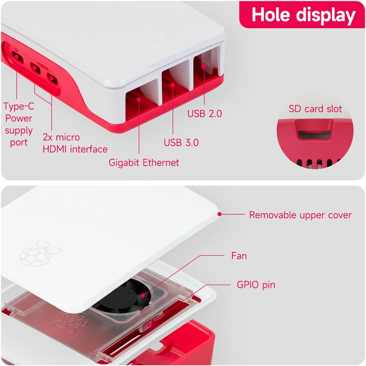 Raspberry Pi Active Cooling PWM Fan Protection, Inbuilt fan case, Red ...
