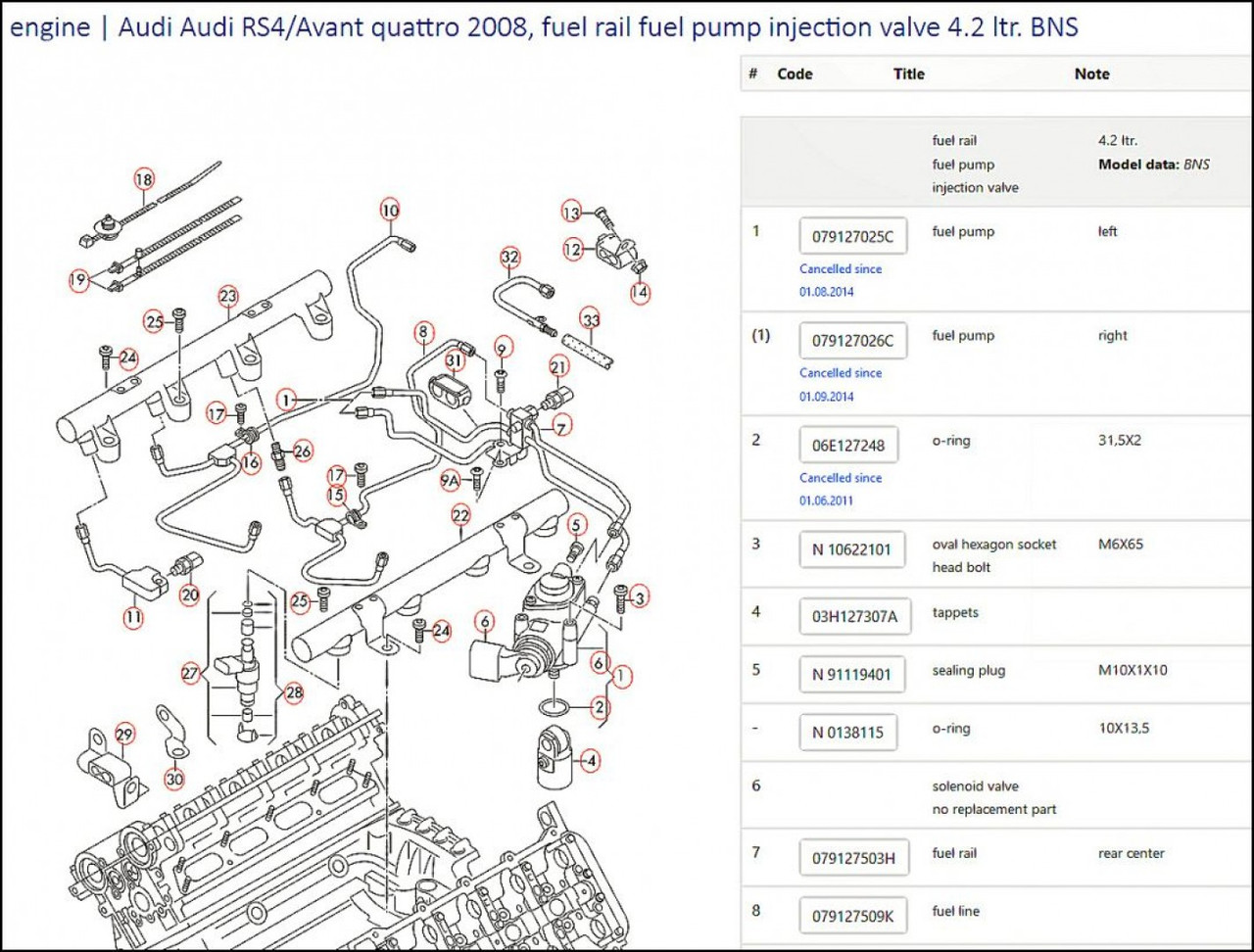 AUDI VW 4.2L V8 2004 - 2010 FSI HIGH PRESSURE FUEL PUMP HPFP RIGHT BANK ...