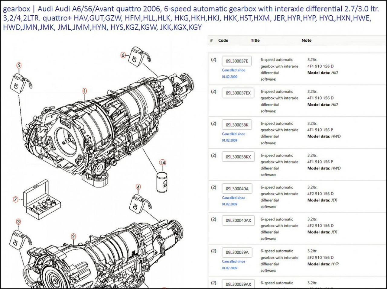 AUTOMATIC TRANSMISSION GEARBOX AUDI A6 C6 4F ZF 3.2L V6 QUATTRO HKJ 09L ...