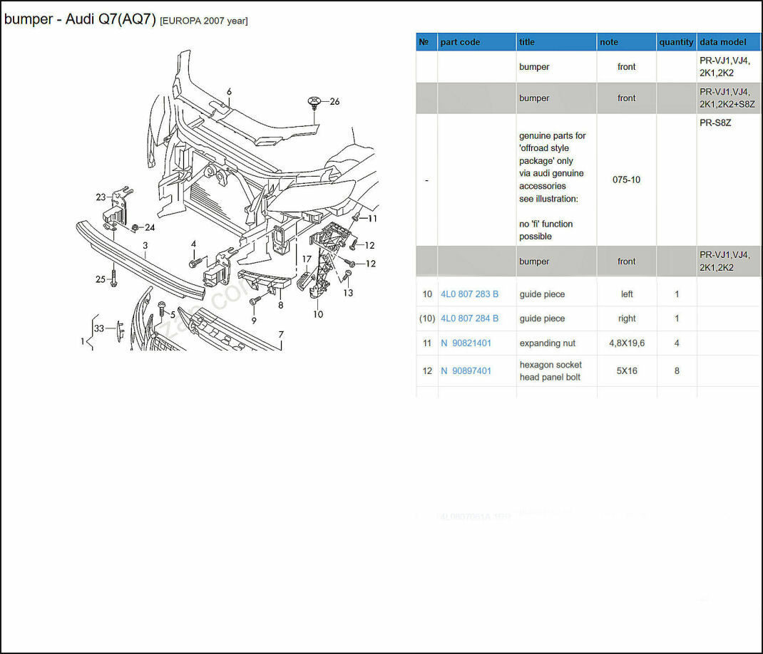 AUDI Q7 2006 - 2015 FRONT BUMPER GUIDE PROFILE BRACKET RH RHS RIGHT ...