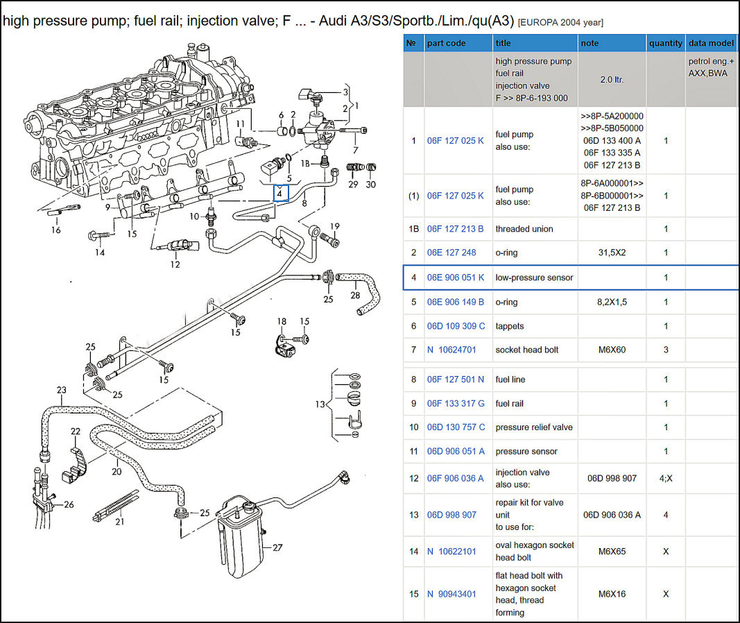 VW VOLKSWAGEN AUDI SKODA FSI LOW FUEL PRESSURE SENSOR USED GENUINE OEM ...