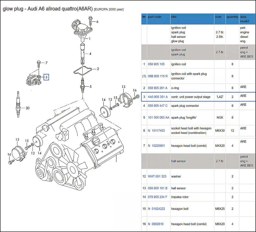 AUDI ICM IGNITION CONTROL MODULE 5-CYL 6-CYL ALLROAD RS2 RS4 80 S4 S6 ...