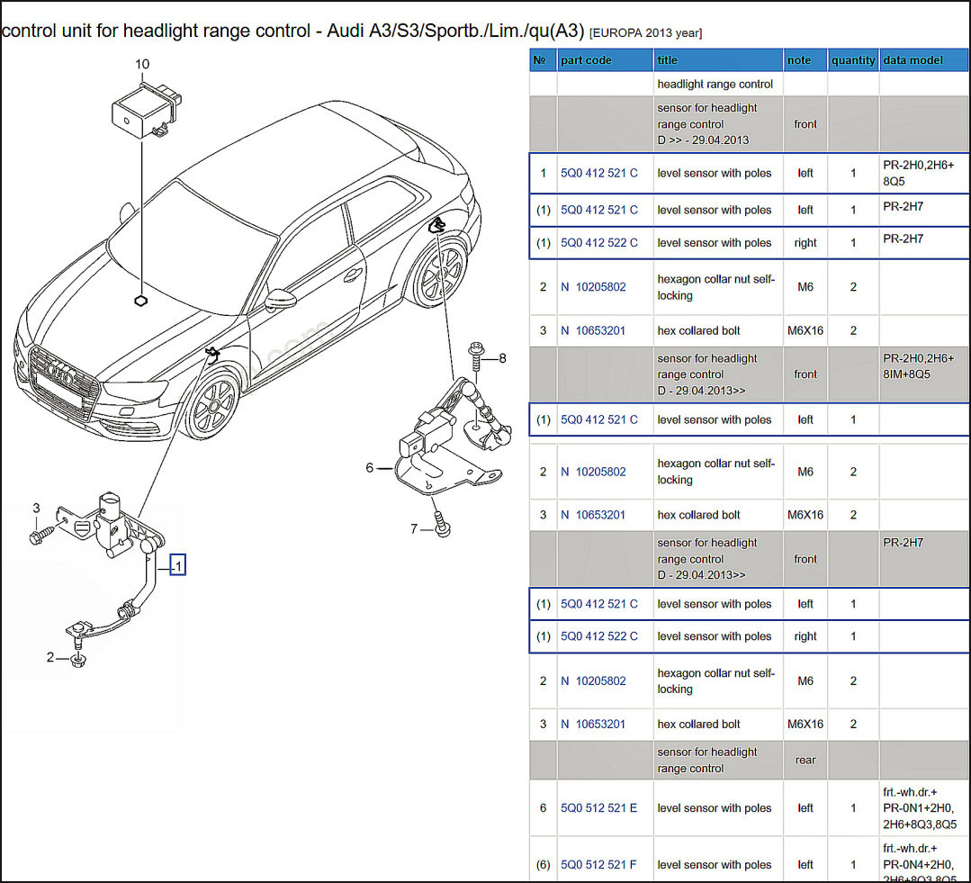 VW VOLKSWAGEN AUDI HEADLIGHT HEIGHT LEVEL RANGE SENSOR FRONT LEFT LHS ...