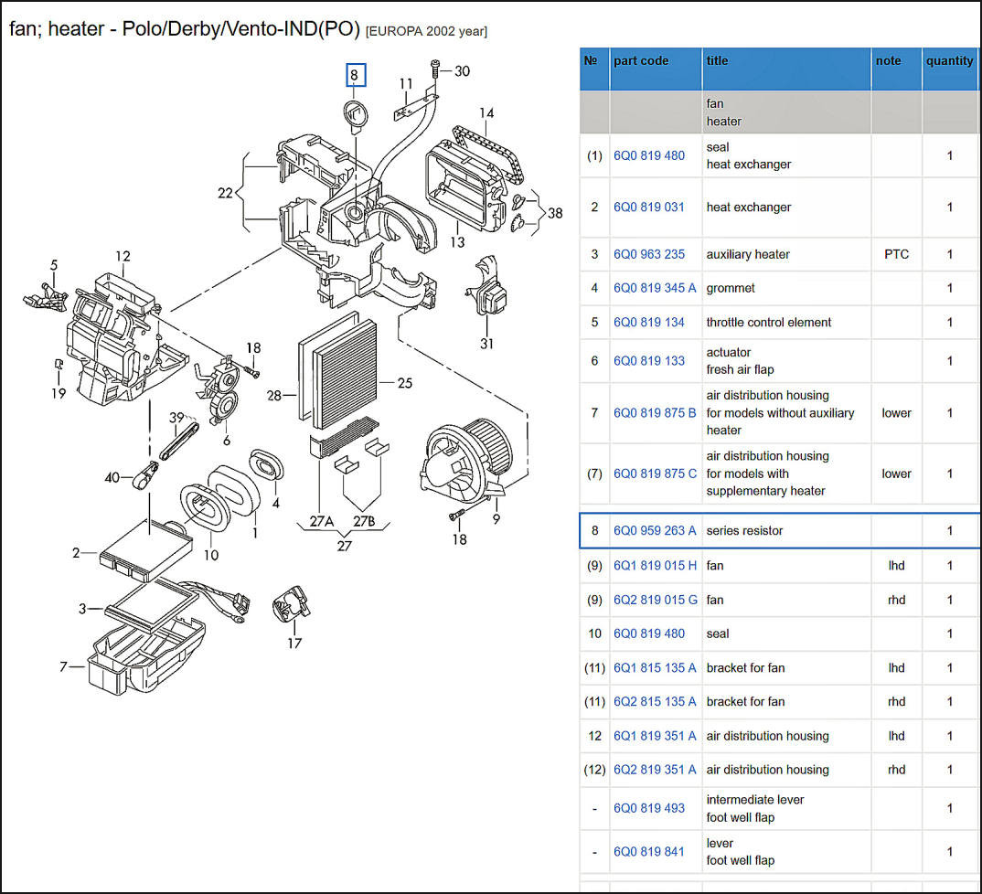 VW VOLKSWAGEN AUDI SKODA A1 A2 POLO FABIA GOLF BLOWER RESISTOR USED OEM ...