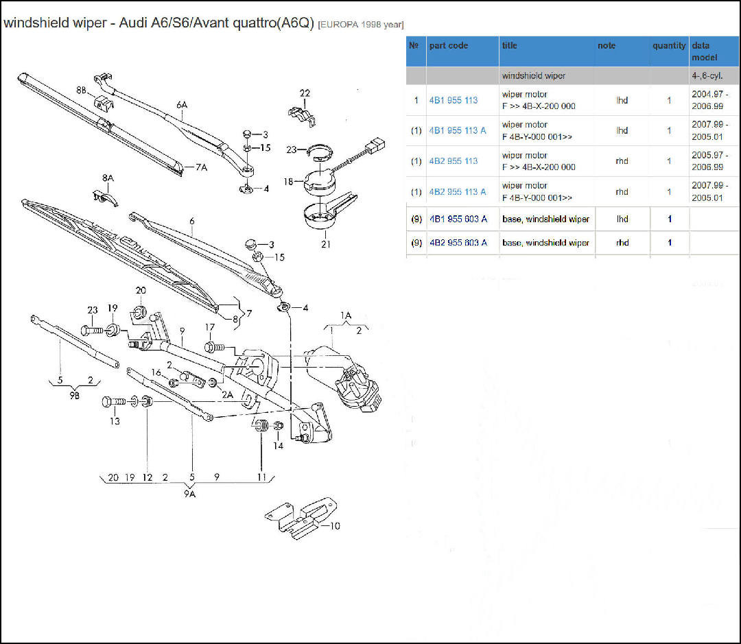 AUDI A6 C5 WINDSCREEN WIPER MECHANISM WITH MOTOR 4B2955113 4B2955603A ...
