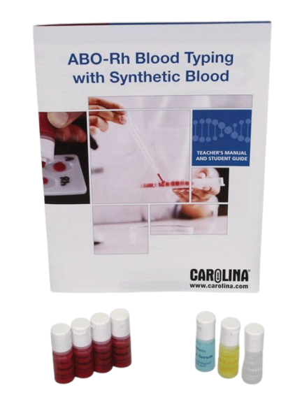 Simulated Blood Typing Kit, Refill - Southern Biological