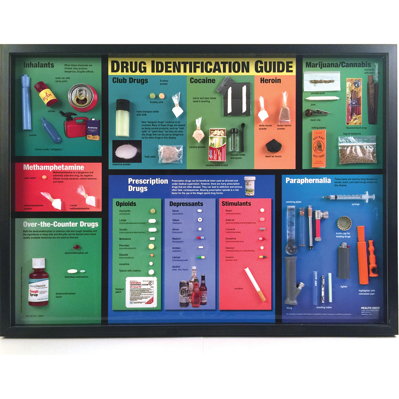 Drug Identification Guide - Southern Biological