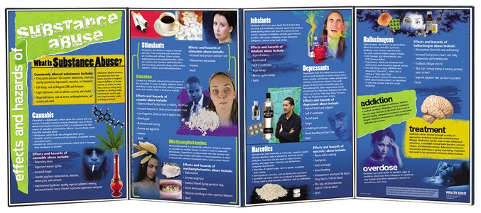 Effects and Hazards Of Substance Abuse Folding Display (4 Panel ...