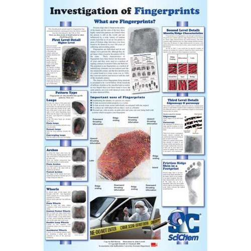 Products - Charts - Forensic Science - Southern Biological