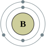 Boron - What you should know. - Elemental Research, Inc.