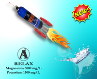 Introducing Relax - Magnesium and Potassium in the same bottle ...