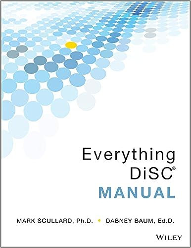 Everything DiSC Manual - Peak Performance Solutions