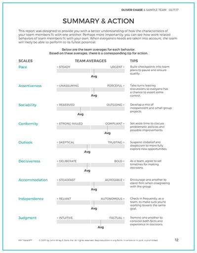 Products - PXT Select - Hiring and Placement Tool - Peak Performance ...